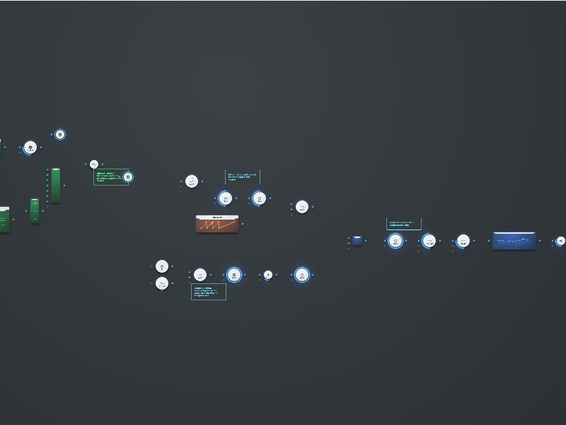 sometin - Snippet - AudioNodes