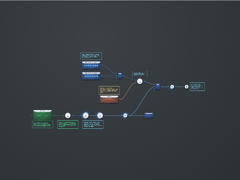 Starter Example Project - Snippet - AudioNodes